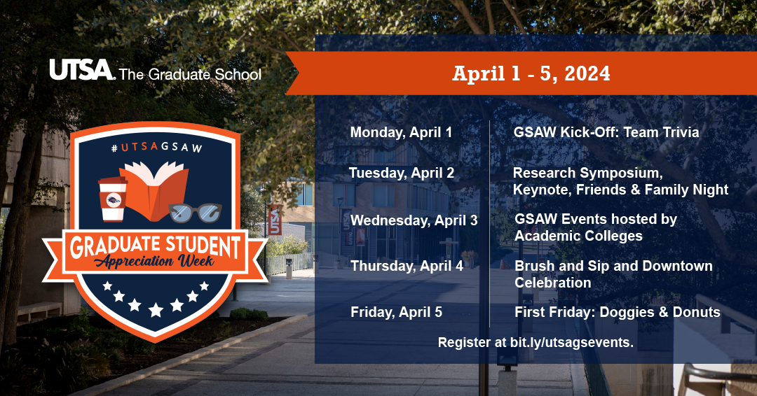 File Size Report | The Graduate School | UT San Antonio